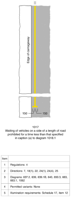 Parked in a restricted street during prescribed hours.