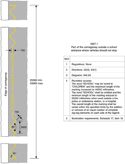 Contravention Code 28