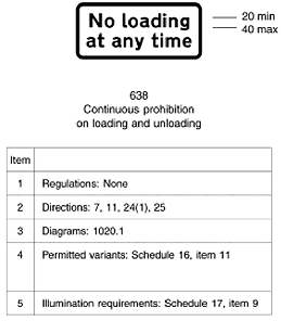 Contravention Code 02