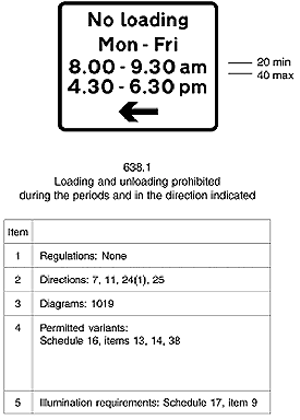 Contravention Code 02