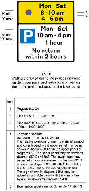 Contravention Code 22