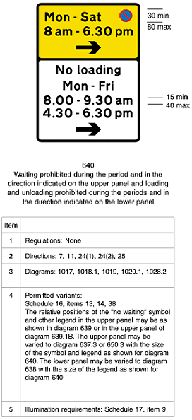 Contravention Code 02