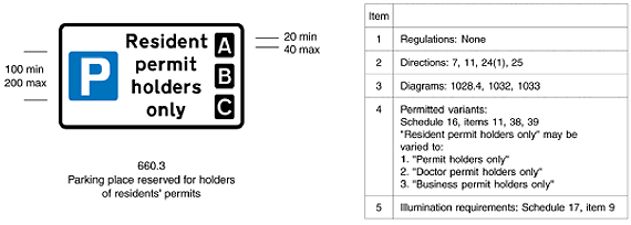 Contravention Code 12