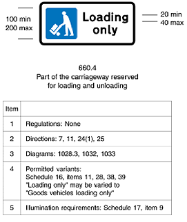 Contravention Code 25