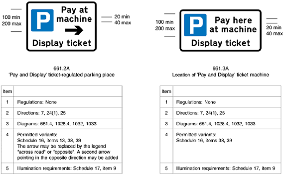 Contravention Code 05