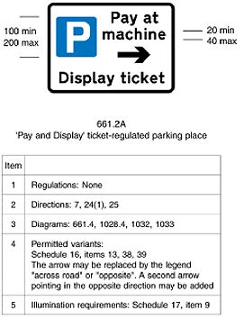 Contravention Code 11