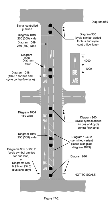 Bus Lane Road Markings